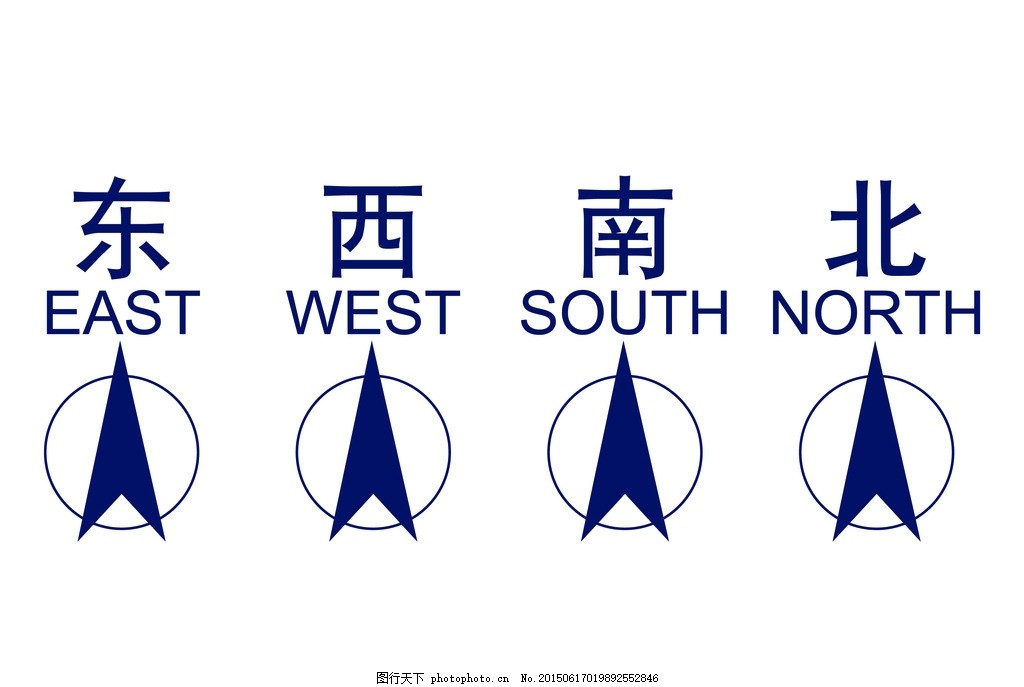 东西南北方向图标素材图片_公共标识标志_标志图标_图行天下图库
